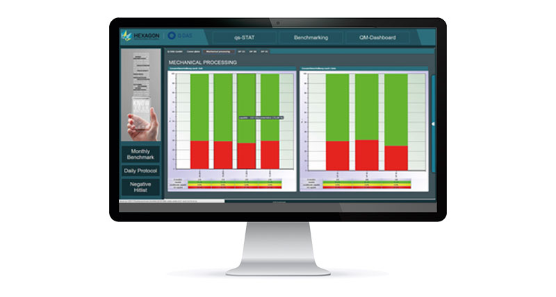 Real-time tool and process monitoring for aerospace | Hexagon